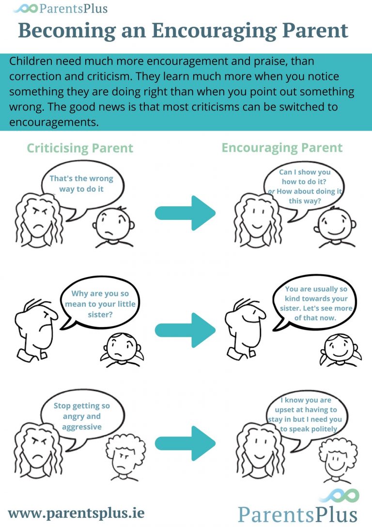 Tips & Information - Parents Plus!