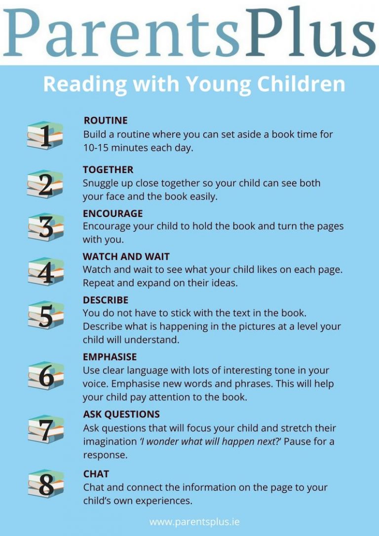 Parenting Resources and Support - Parents Plus!